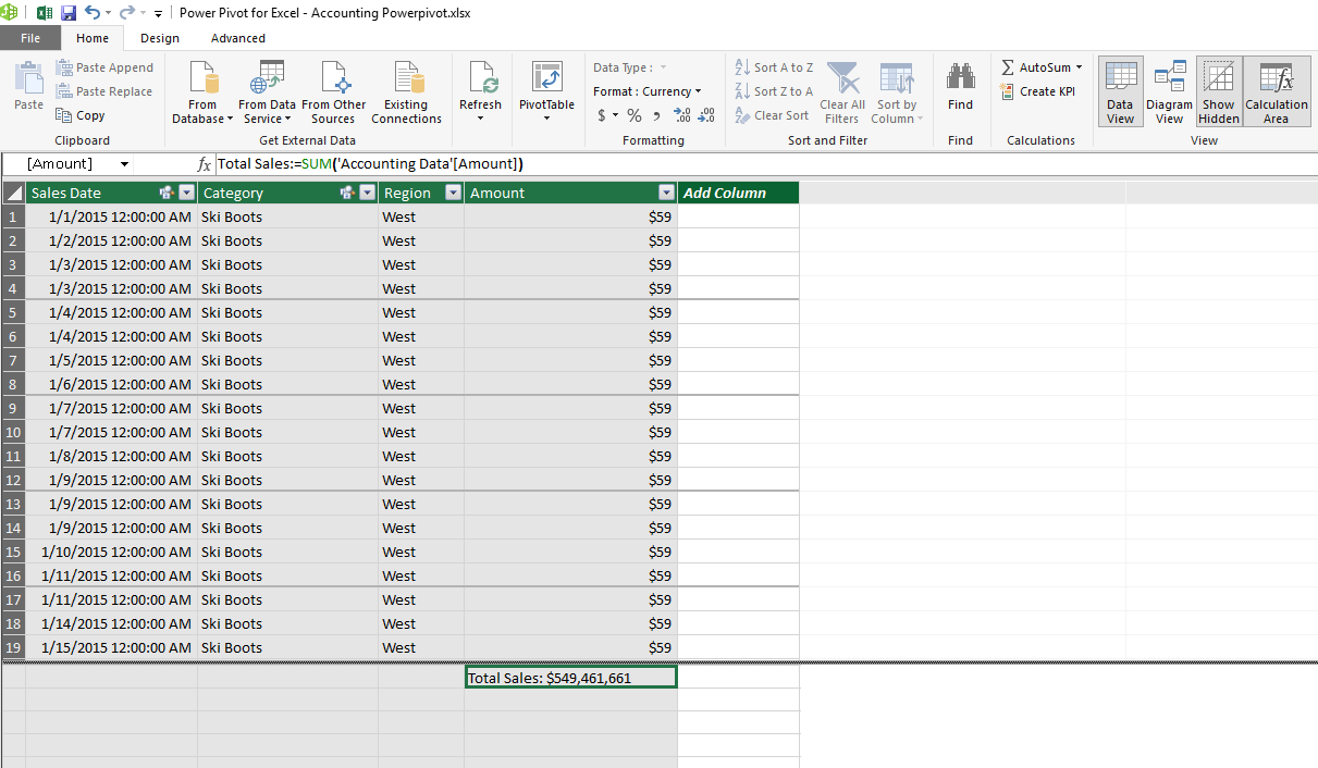 Tutorial De Power Pivot Para Excel Los Casos Y Ejemplos M s Usados