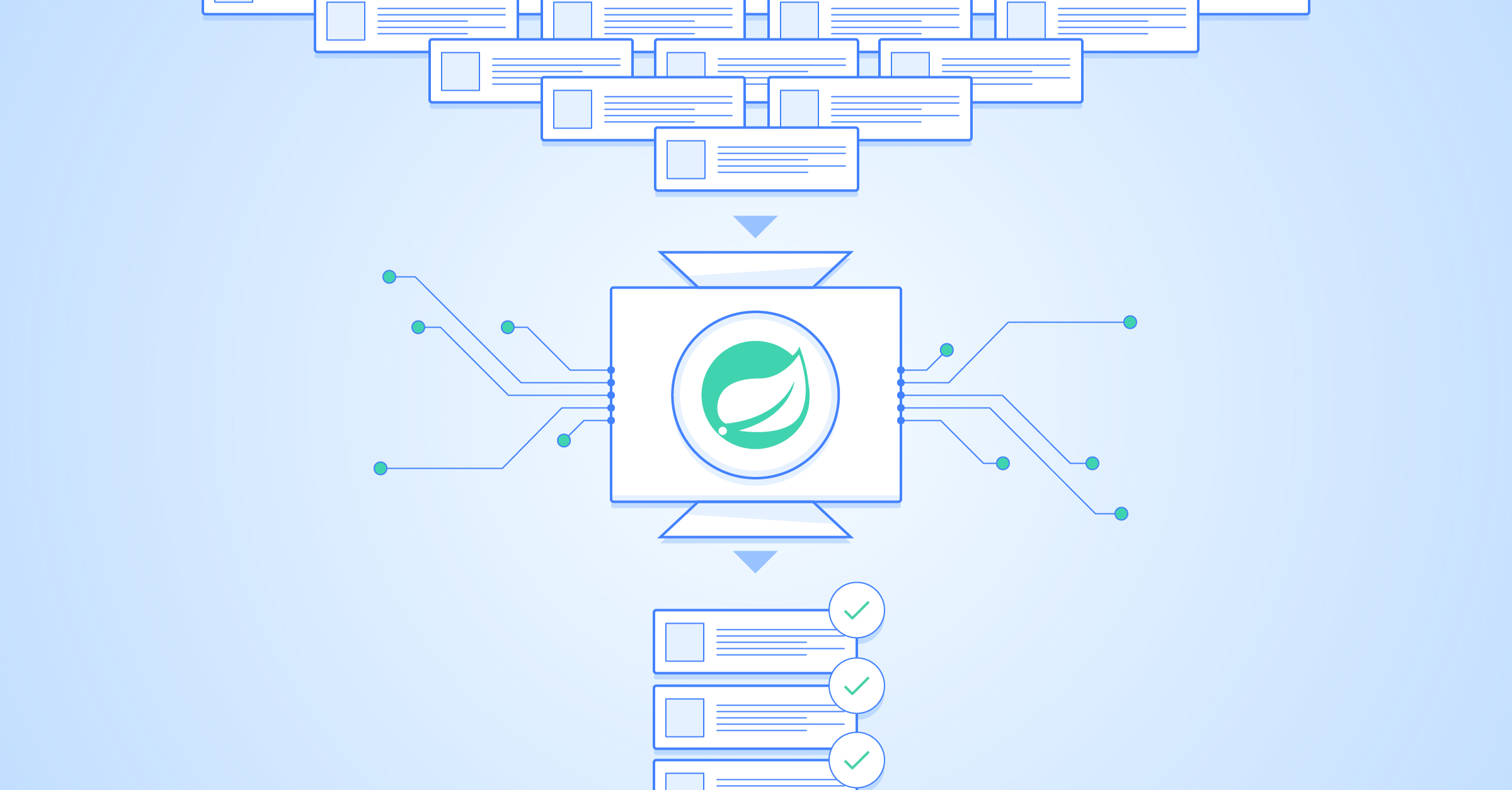 Guide to Spring Batch Processing | Toptal Guide to Spring Batch Processing | Toptal