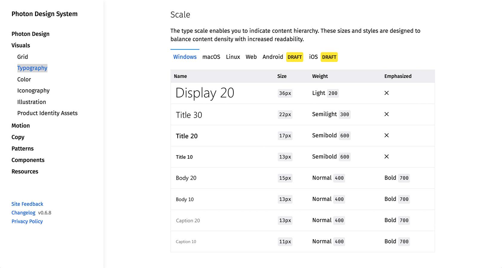 Creating A UI Style Guide For Better UX Toptal 