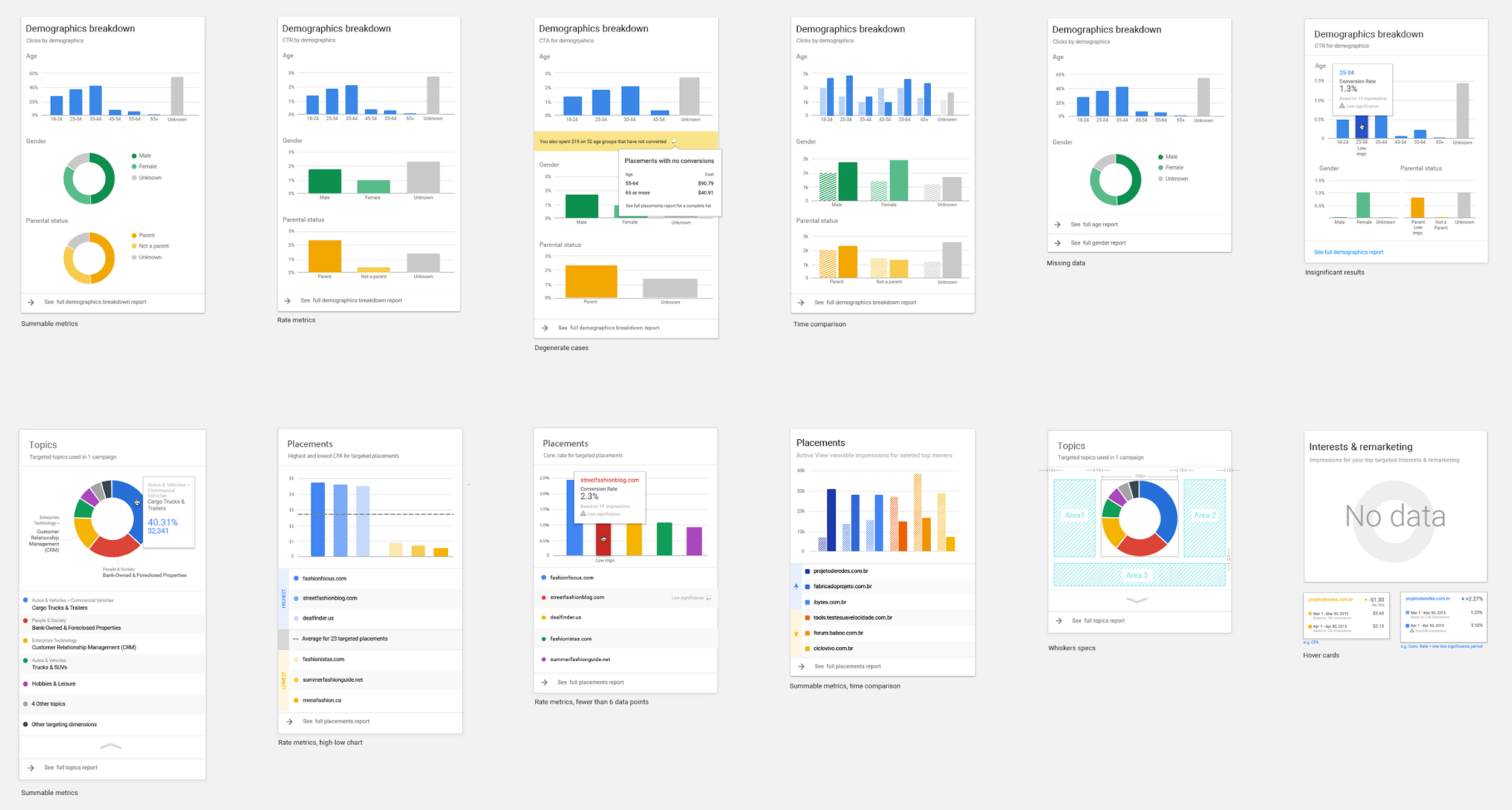 UX Designer Portfolios Inspiring Examples Toptal 