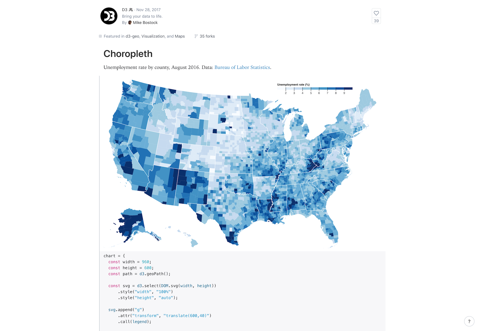 An Overview Of The Best Data Visualization Tools Toptal