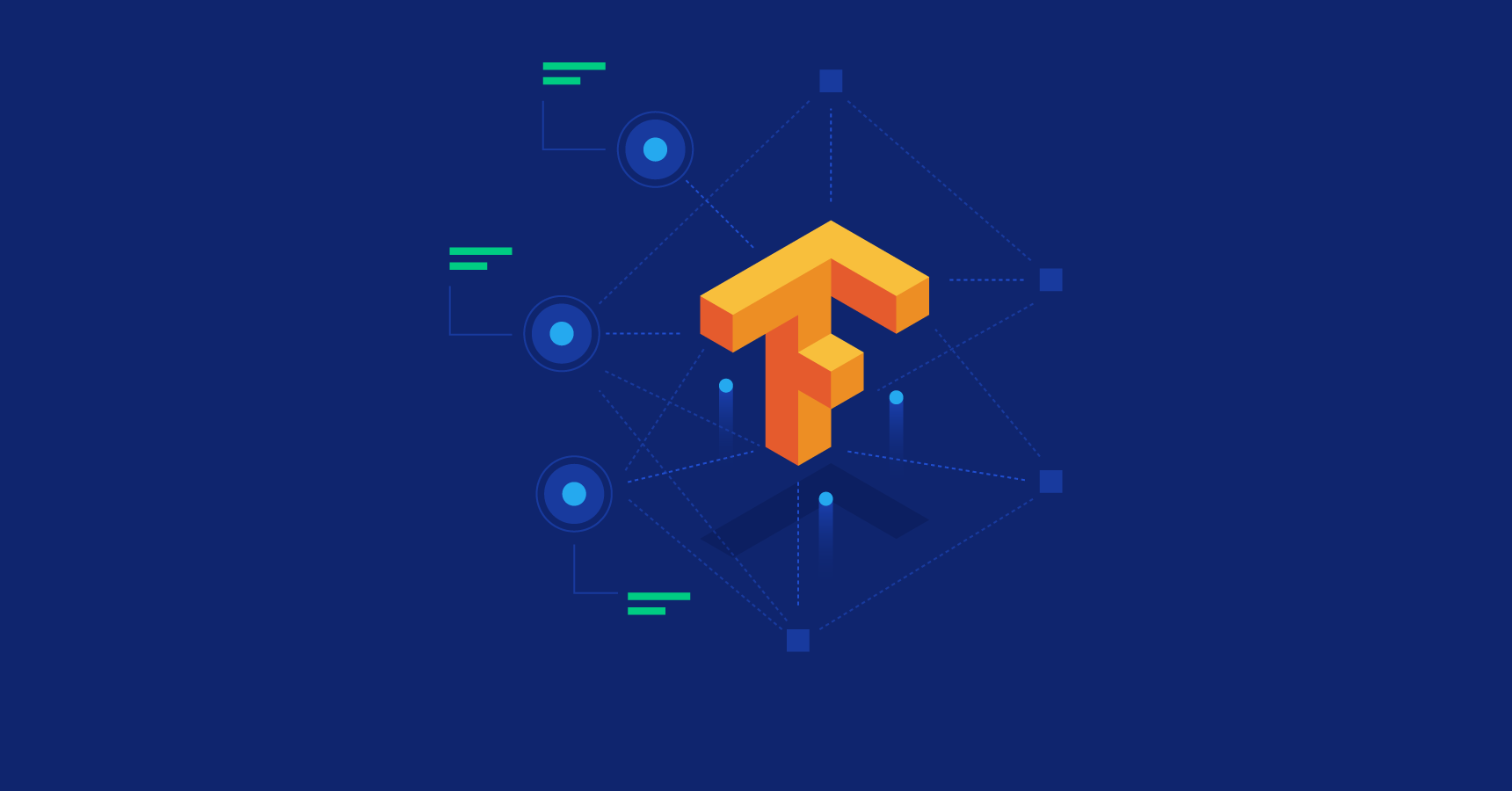 A TensorFlow Tutorial The Ultimate Framework For Machine Learning Toptal A TensorFlow Tutorial The Ultimate Framework For Machine Learning Toptal