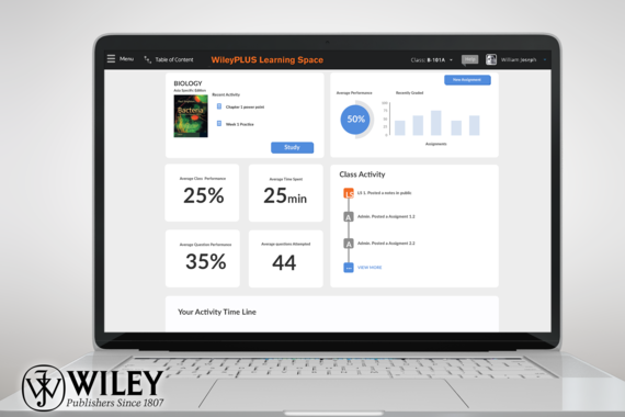Top Designer in Bengaluru, India: Anu Prasadh Raja S P | Toptal
