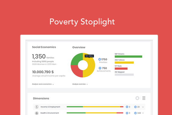 Top UX Researcher & Designer in Barcelona, Spain: Stacy Lorraine Prendeville | Toptal