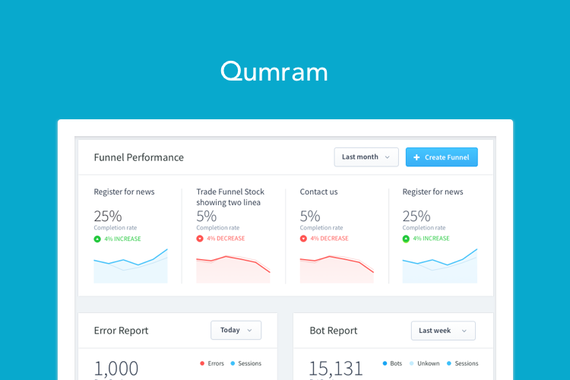 Top UX Researcher & Designer in Barcelona, Spain: Stacy Lorraine ...