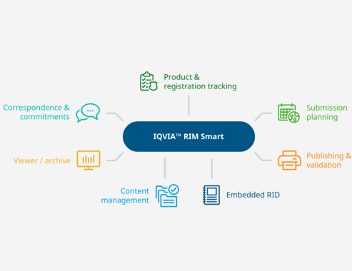 Top Finance Expert in Encinitas, CA: David Suchý | Toptal