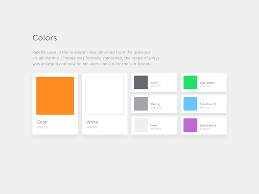 11 Best Freelance Typography Specialists for Hire in July 2019 - Toptal®