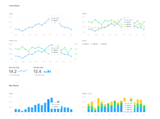 11 Expert Freelance Mobile App Designers for Hire in July 2018 - Toptal®
