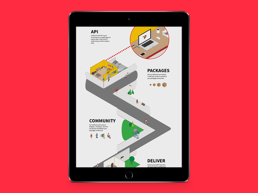 11 Best Freelance Typography Specialists for Hire in July 2019 - Toptal®