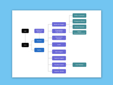 11 Best Freelance Interactive Designers for Hire in Dec 2017 - Toptal™