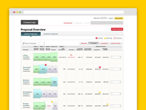 11 Best Freelance Interactive Designers for Hire in Aug 2019 - Toptal®