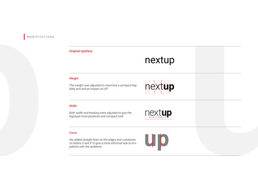 11 Best Freelance Typography Specialists for Hire in July 2019 - Toptal®