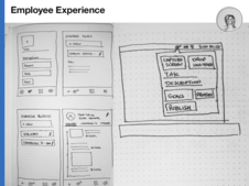 11 Best Freelance UX Researchers for Hire in Oct 2019 - Toptal®