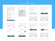 11 Expert Freelance Brand Designers for Hire in Jan 2018 - Toptal®