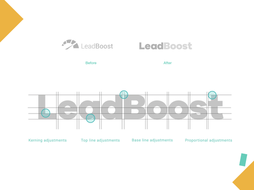 11 Best Freelance Typography Specialists for Hire in July 2019 - Toptal®